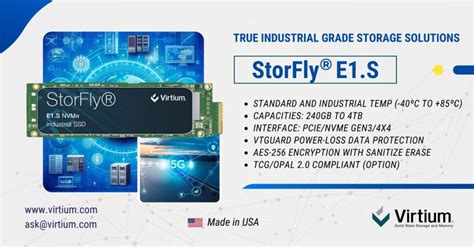 virtium industrialstorage industrialmemory ssd e1s industrial