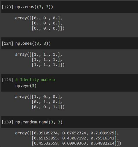 Numpy For Data Science 📊 🔥 A Mega Thread 🧵👇 Thread From Harsh