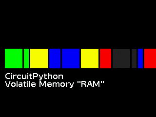 Introduction Circuitpython Displayio Animation Library Documentation