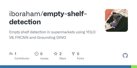 github iboraham empty shelf detection empty shelf detection in