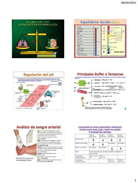 Pdf Presentación De Powerpoint · Acidosis Respiratoria Alcalosis