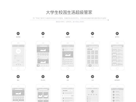 Ui创意设计作品图片素材 站酷zcool