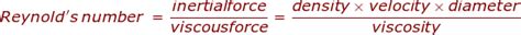 Reynold S Number Formula