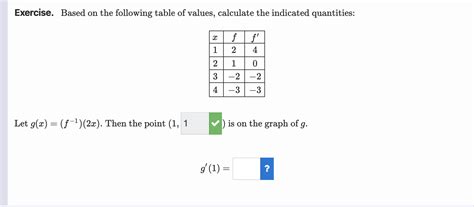 Solved Exercise Based On The Following Table Of Values Chegg