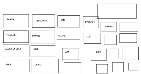 Mapeamento Da Sala De Aula LIBRAIN