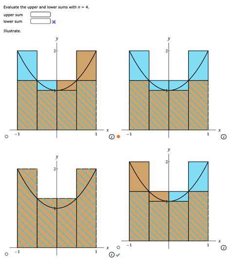 Evaluate The Upper And Lower Sums With N Upper Sum Lower Sum Illustrate