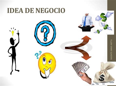 Emprendimiento Idea De Negocio Octubre 2011
