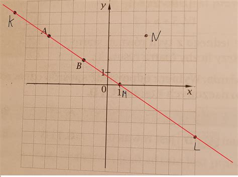 Zadanie Egzaminacyjne Matematyka Brainly Pl