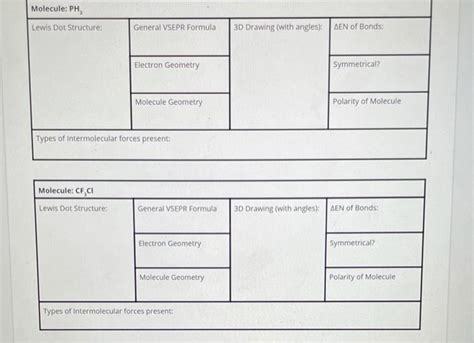 Solved Molecule Ph Lewis Dot Structure General Vsepr