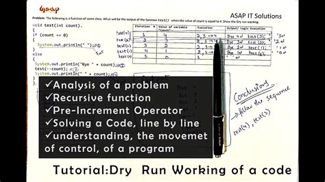 How To Solve Dry Run Working Of A Code Icse 12th Computer Sciencein