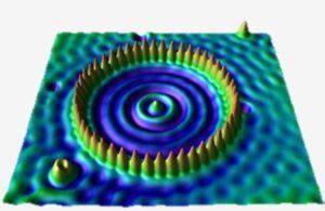 Ansys Lumerical FDTD Simulation Of Nanophotonic Devices