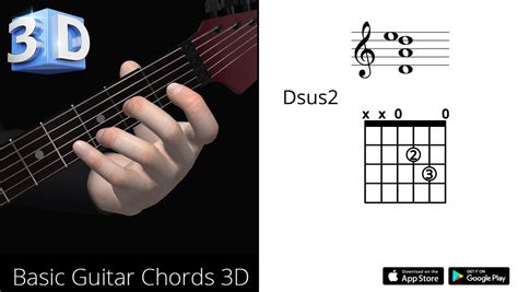 Guitar 3d Chords Dsus2 Re Suspended Second Polygonium