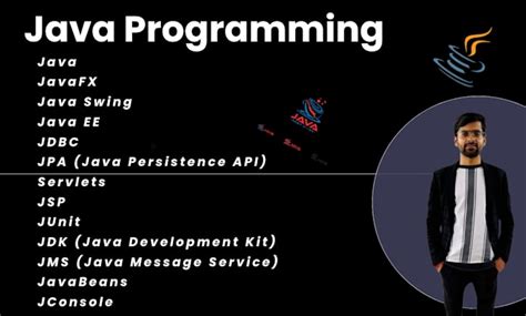 Build Java Application Gui Projects In Javafx And Swing By Harjandart