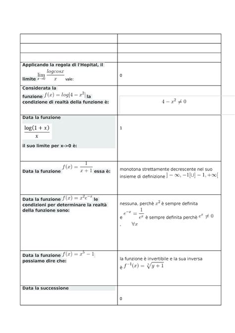 Analisi Matematica Test Esercitazione Esame Analisi I Pegaso 6 Cfu