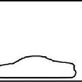 Geometry Of Vehicle Body And Schematic Of 2D Computational Domain