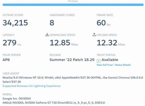 Saurabh Gupta On Linkedin Salesforce Salesforcearchitect Speedtest