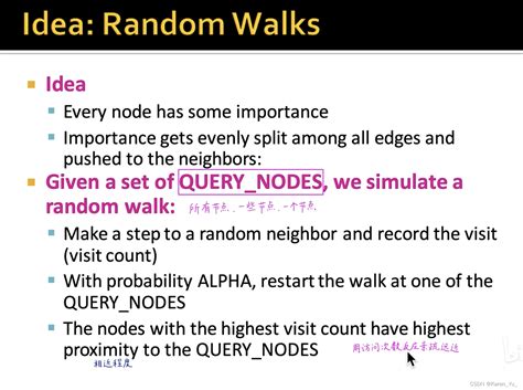 【补充】图神经网络前传——pagerank图神经网络网页排序算法pagerank Csdn博客 【补充】图神经网络前传——pagerank图神经网络网页排序算法pagerank Csdn博客