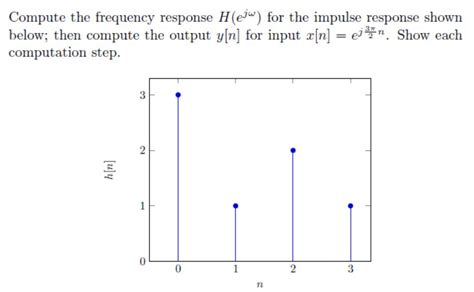 Solved Compute The Frequency Response H Ejw For The Impulse