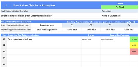 Key Outcome Indicators Template For Business Strategy