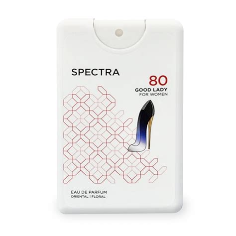 Mini Spectra Perfumes And Cosmetics Trading