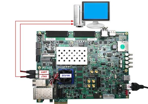 Aes256xtsip Instruction Xilinx En