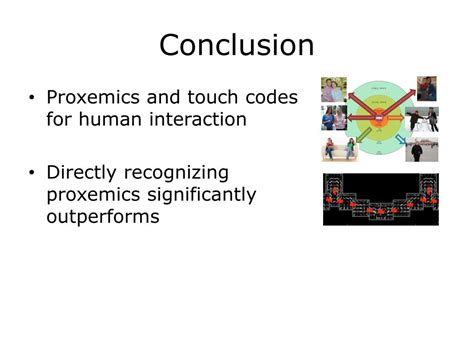 ppt proxemics recognition powerpoint presentation free download id