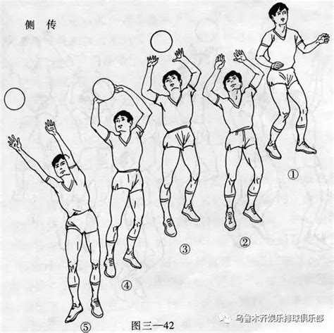 排球传球动作练习讲解