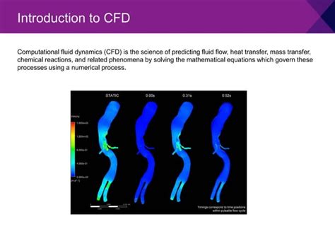 Part 1 Biofluids Summary And Cfd Basics Pt 11pdf
