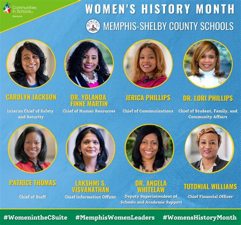 Memphis Shelby County Schools On Linkedin Womenhistorymonth2022