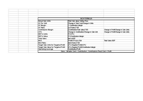 Mca Formula Pdf