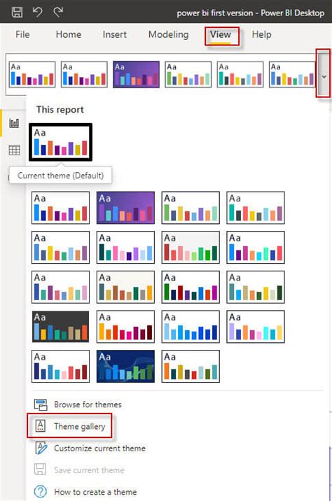 Tips To Improve Power Bi Report Appeal Sqlservercentral