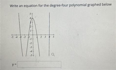 Solved Write An Equation For The Degree Four Polynomial Chegg Com