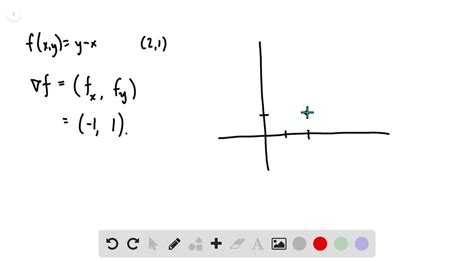 find the gradient of the function at the given point then sketch the
