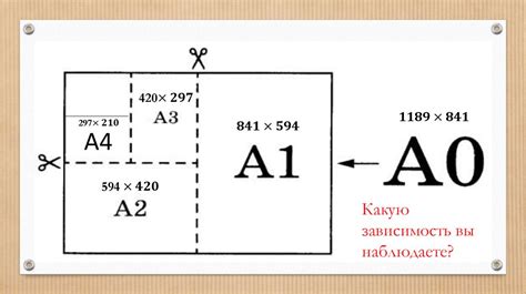 Общепринятые форматы листов бумаги Задачи про форматы листов