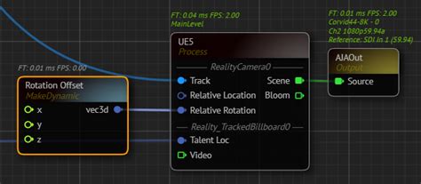 Creating Graph Network Zero Density Documentation