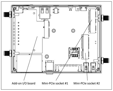CompuLab IOT GATE IMX8 Industrial Raspberry Pi IoT Gateway User Guide