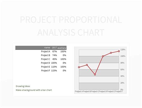 Educational Structure Ratio Chart Of Lost Personnel Excel Template And