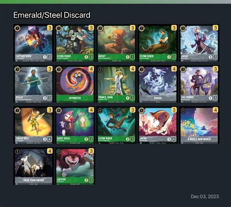 Emeraldsteel Discard Lorcana Deck Lorcanagg
