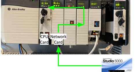 Bypassing Rockwell Automation Logix Controllers Local Chassis Security