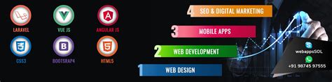 webapps solutions pvt ltd linkedin