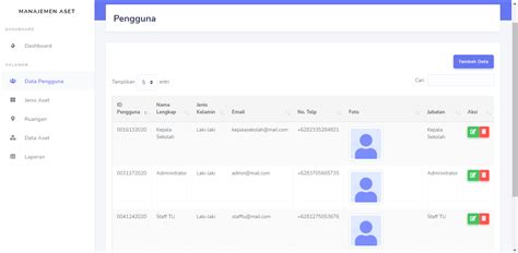 Github Mrizkimaulidan Aset Aplikasi Manajemen Data Aset Dibuat
