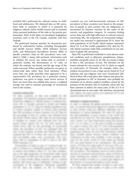 Solution Estimation Of Country Specific And Global Prevalence Of Male