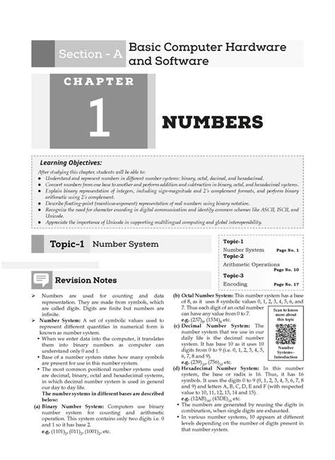Isc Class 11 Computer Science Question Bank 2026 Chapterwise Solved