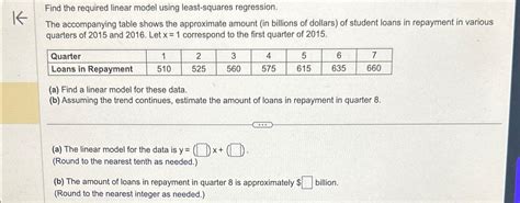 Solved Find The Required Linear Model Using Least Squares Chegg