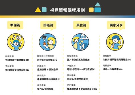 【簡報說服全方位建構術】視覺簡報課：抓住觀眾注意力｜邏輯表達課：掌握關鍵，說服人心jp Workshop｜accupass 活動通
