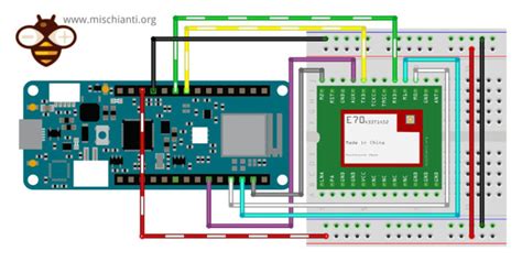 Connecting The Ebyte E70 To Arduino Samd Nano 33 Mkr Devices And A Simple Sketch Example