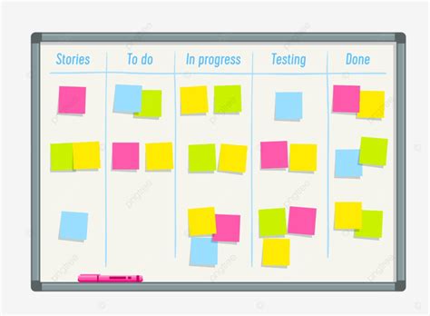 Scrum Task Board Sticker Note Note Clipart Board Clipart Sticker