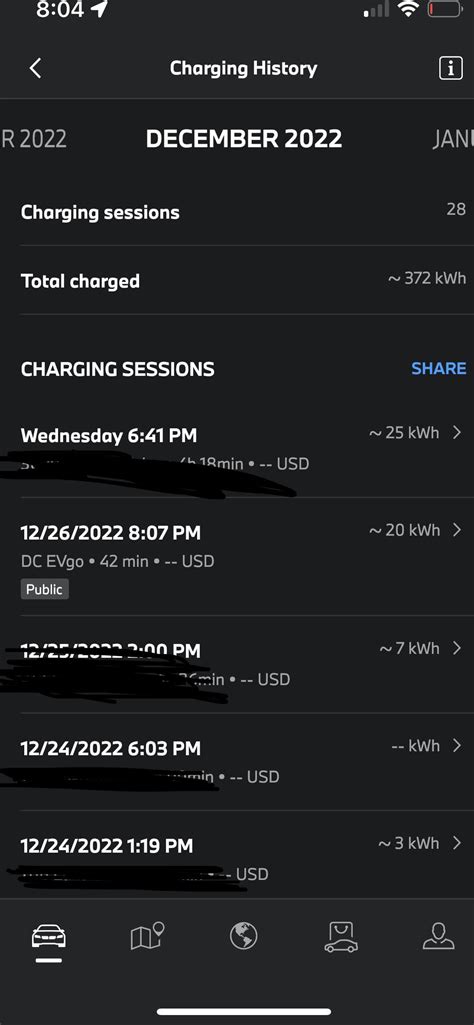 Curious To See How Many Charging Sessions You Guys Average Per Month