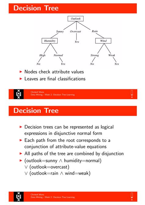dm week02 decision trees handout pdf computer software and