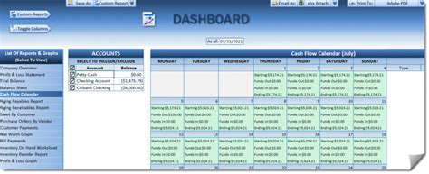 Dashboard Cash Flow Calendar Excellente